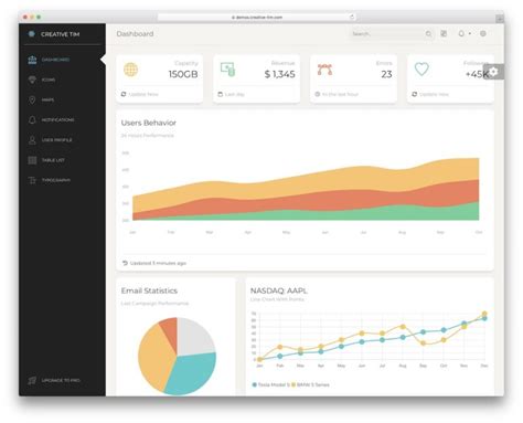 2024 年 9 款最佳免费 React 模板 Adminlteio Adminlte 模板
