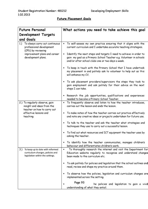 Personal Development Plan Layout