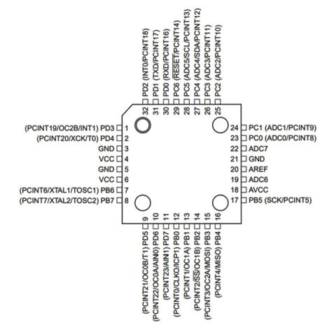 Atmega328p Au Microcontroller Smd Package Tqfp 32 Pin