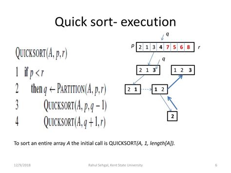 Quick Sort And Radix Sort Ppt Download
