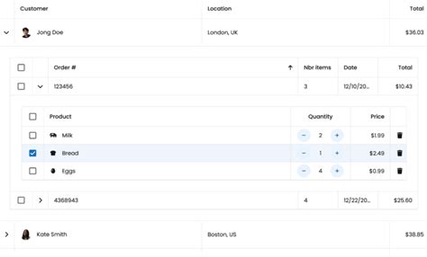 Angular Data Grid Angular Grid Component From Bryntum