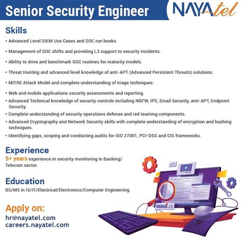 Ahmad Fraz Posted On Linkedin