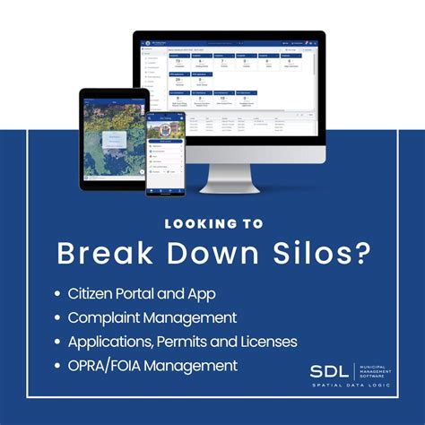 Spatial Data Logic On Linkedin Governmenttech Publicsectorinnovation