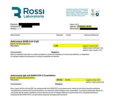 Tests de anticuerpos contra el coronavirus por qué algunas personas obtienen resultados tan
