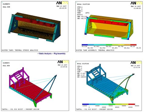 Fea Service Total Outsource