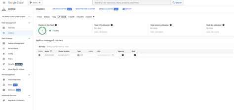 Running Serverless Pods On Cloud Run For Anthos