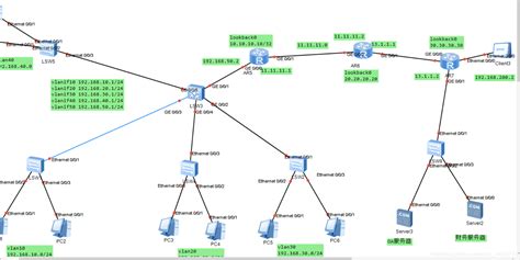 利用华为ensp完成企业网总部与分部的搭建ensp公司大楼分布 Csdn博客