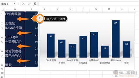 Excel 解決圖表座標軸文字重疊問題 Angus電科技