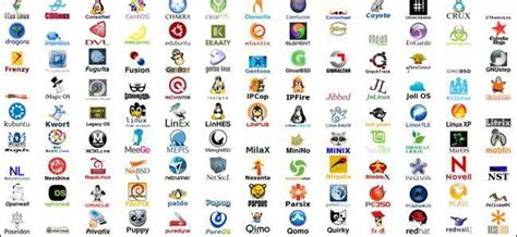 Operating System Logo With Name