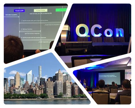 Qcon New York 2023 Jprofessionals As
