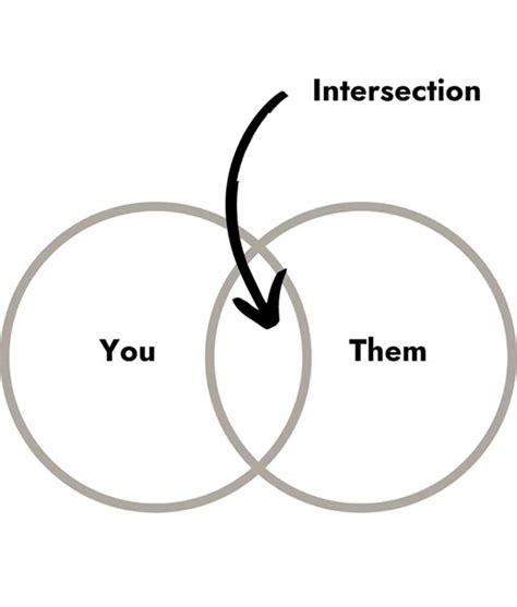 Couples Who Use These 5 Romantic Phases Are Actually Headed Toward A Bad Relationship Yourtango