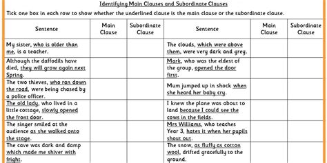 Subordinate Clause Worksheet