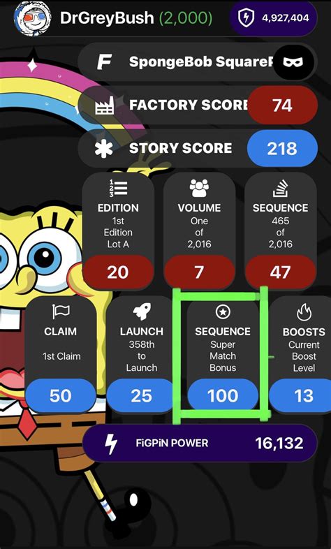 Do You Have Any Super Sequenced Figpins Reply Below With Which