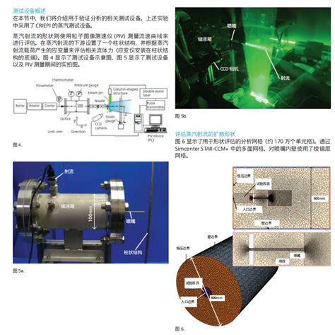 如何用cfd仿真改进核安全和可靠性（附白皮书下载） 技术邻