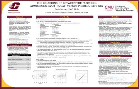 PDF THE RELATIONSHIP BETWEEN THE PA Babe ADMISSIONS EXAM PA CAT VERSUS PREREQUISITE GPA