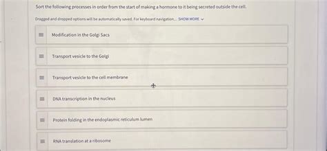 solved sort the following processes in order from the start
