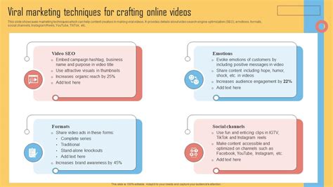 Viral Marketing Techniques For Crafting Online Videos Using Viral Networking Ppt Template