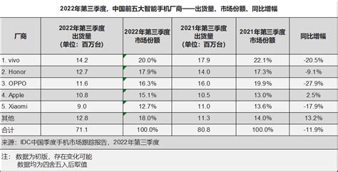 台积电 nm工艺订单被鸽将反砍供应链订单 电子工程专辑