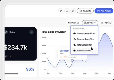Global Filters And Saved Views Dashboardfox