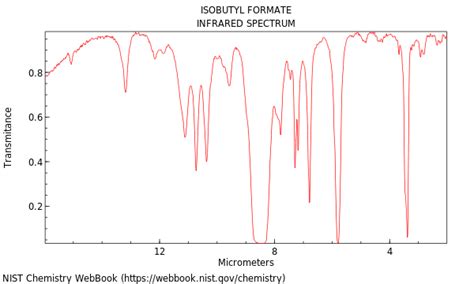 Isobutyl Formate