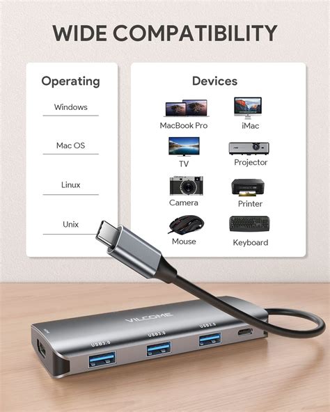 Buy Usb C Hub Vilcome 7 In 1 Usb C To 4k Hdmi Multiport Adapter With