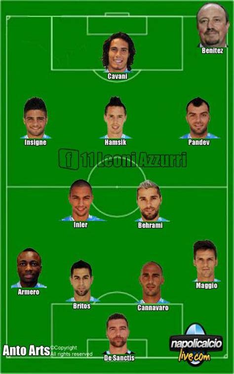 FORMAZIONE NCLIVE Ecco L Undici Di Benitez Con Il Napoli Attuale