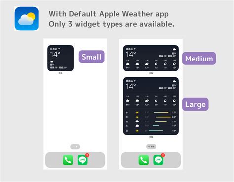 comment ajouter un widget météo sur votre iphone widgetclub