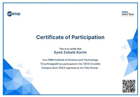 Syed Zohaib Karim On Linkedin Participation Quiz