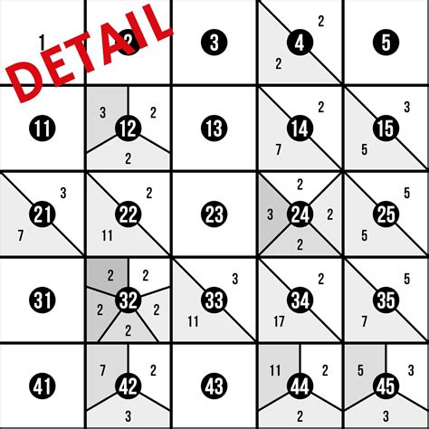 Prime Numbers Factorization Poster Mathematics Chart Math Etsy
