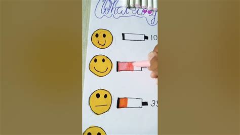 What Is Your Mood Today 🌺 Youtube
