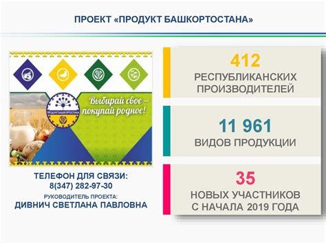 Продукция республиканских товаропроизводителей в ассортименте социально ...