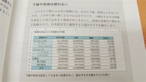 Excelで仕事をすばやく効率的にこなすノウハウがてんこ盛りの結果を出す人はエクセルをどう乗りこなしているのか GIGAZINE