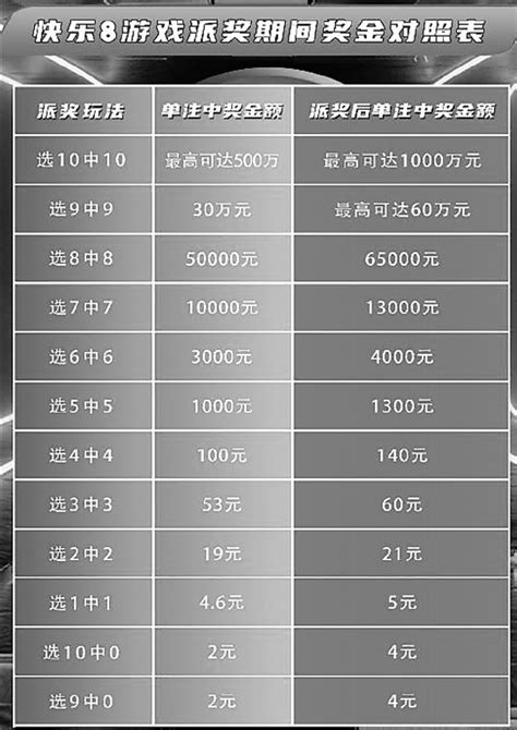 钱江晚报