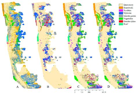 Identification Results Of Three Automated Classification Algorithms For