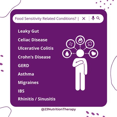 What Is Mrt Testing And The Leap Therapy Immunocalm Diet 23 Nutrition