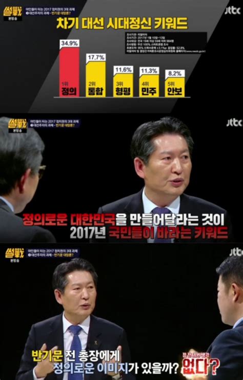 예능리뷰 ‘썰전 정청래 박형준 “박근혜 대통령 탄핵안 가결 될 것이다” 이정범 기자 톱스타뉴스