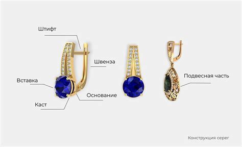 Ювелирная мастерская «Мастер Золота» | ВКонтакте
