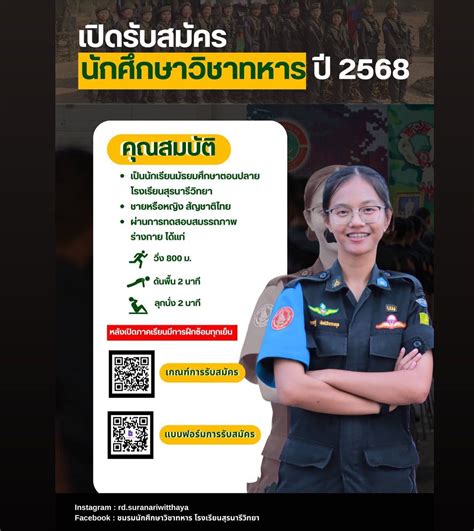 📢 ประกาศแจ้ง สภานักเรียนโรงเรียนสุรนารีวิทยา Facebook