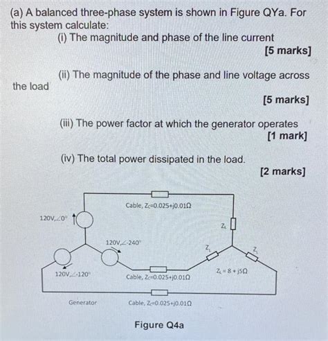 Solved A A Balanced Three Phase System Is Shown In Figure Chegg