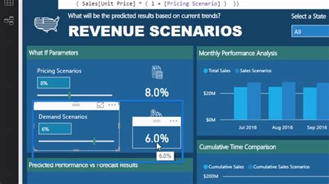 Getting Started With The What If Parameter In Power BI Master Data Skills AI