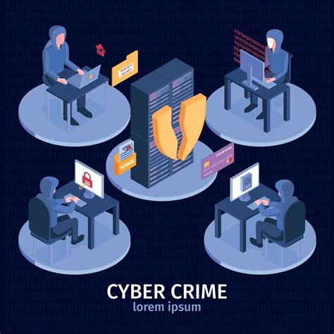 Cyber Crime Isometric Composition Vector Illustration 3020331 Vector Art At Vecteezy