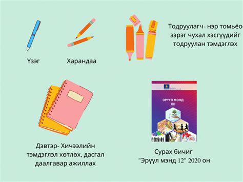 Мэдлээ Цахим контент