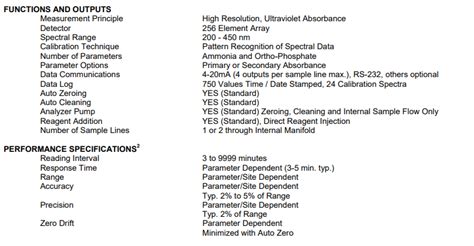 Chemscan Uv 2150nhop Wastewater Ammonia And Phosphorus Analyzer
