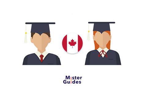 Becas en Canadá aprende cómo conseguir tu beca MisterGuides