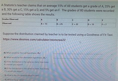 Solved Please Only Answer If You Know These Answers For