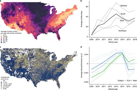 Spatiotemporal Variation In Wildfire Smoke Exposure And Average Test