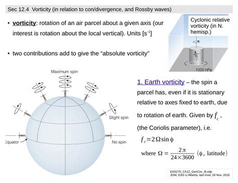 pdf 1 earth vorticity€¦ · vorticity rotation of an air parcel about