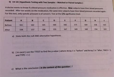 Solved CH Hypothesis Testing With Two Samples Chegg Com