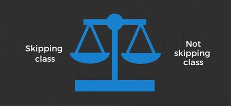 5 Reasons I Skipped Class In College Bizness Professionals