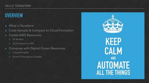 Terraform An Overview And Introduction Pdf